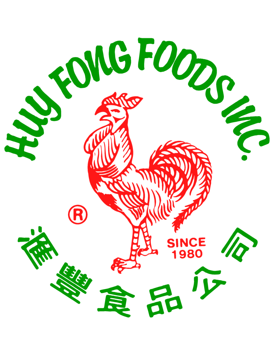 Huy Fong - Sriracha Hot Chili Sauce | Jindungo.pt